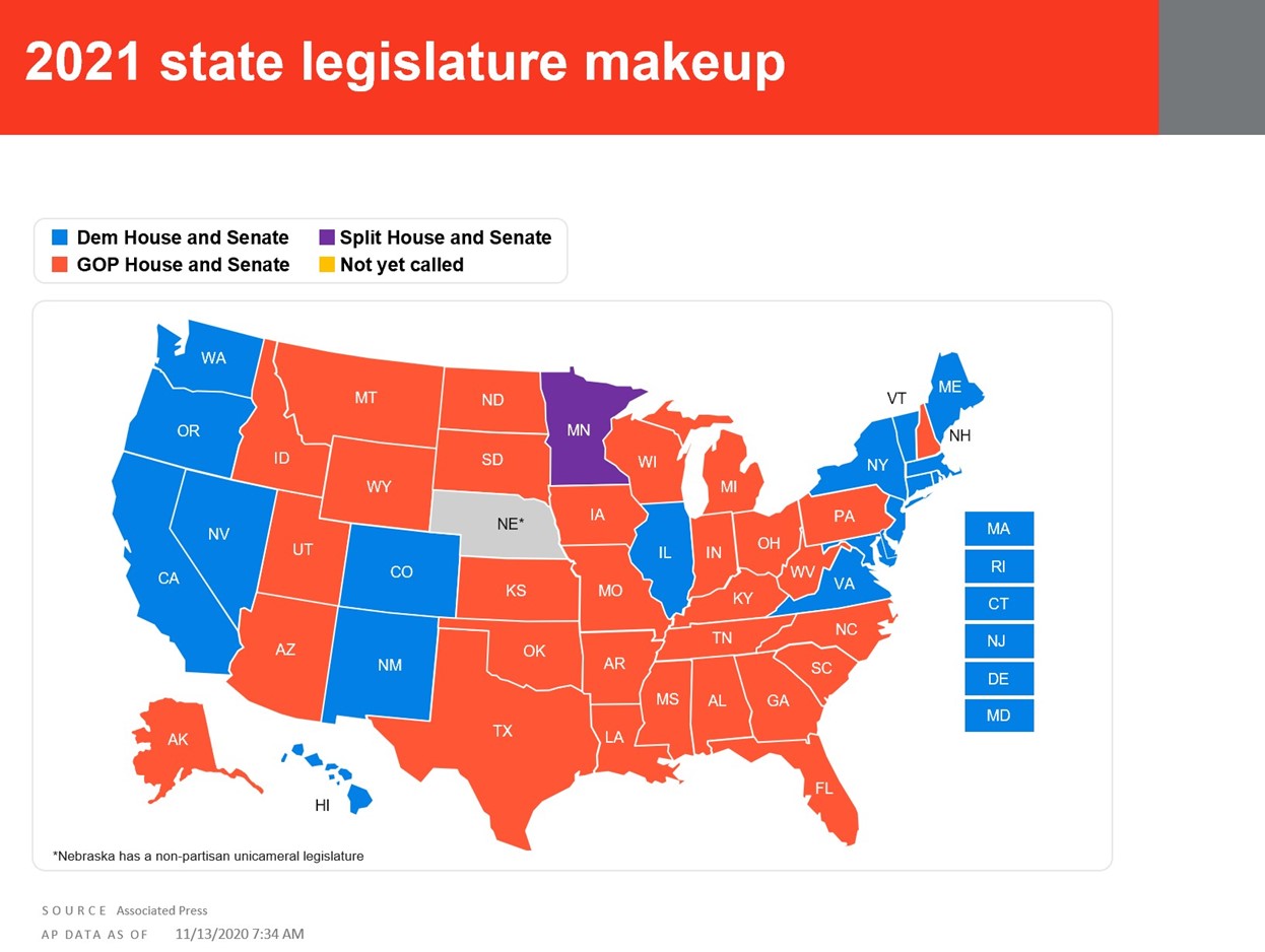The Status Quo Remains: State Legislative Election Results - AEM ...